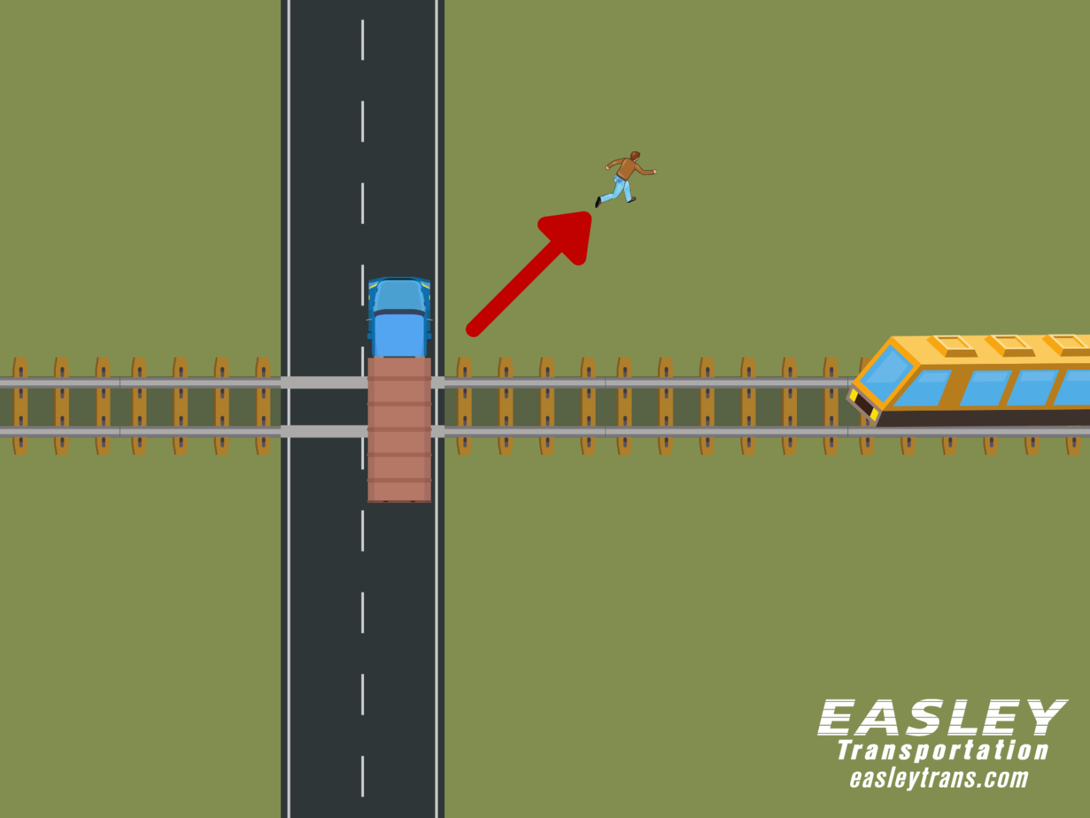 A Truck Driver's Guide to Safely Navigating Railroad Crossings - Easley ...